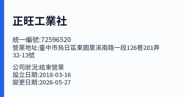 正旺工業社的照片-統編 72596520(臺中市) 公司登記資料與營業項目詳細圖表