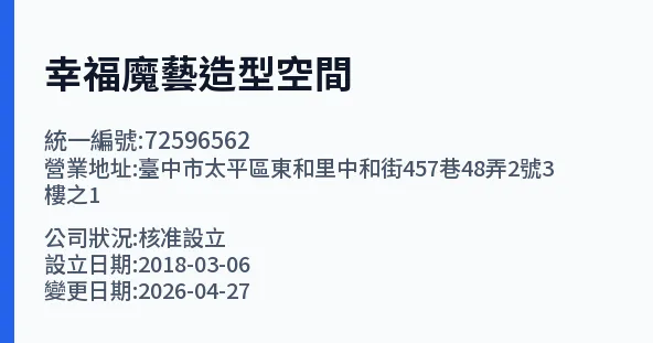 幸福魔藝造型空間的照片-統編 72596562(臺中市) 公司登記資料與營業項目詳細圖表