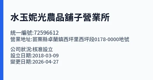 水玉妮光農品舖子營業所的照片-統編 72596612(苗栗縣) 公司登記資料與營業項目詳細圖表