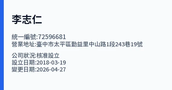 李志仁的照片-統編 72596681(臺中市) 公司登記資料與營業項目詳細圖表