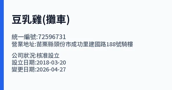 豆乳雞(攤車)的照片-統編 72596731(苗栗縣) 公司登記資料與營業項目詳細圖表