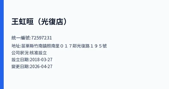 王虹晅(光復店)的照片-統編 72597231(苗栗縣) 公司登記資料與營業項目詳細圖表