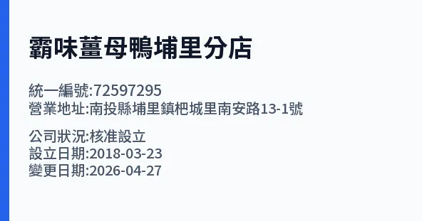 霸味薑母鴨埔里分店的照片-統編 72597295(南投縣) 公司登記資料與營業項目詳細圖表