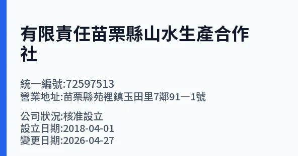 有限責任苗栗縣山水生產合作社的照片-統編 72597513(苗栗縣) 公司登記資料與營業項目詳細圖表
