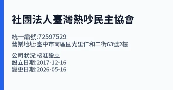 社團法人臺灣熱吵民主協會的照片-統編 72597529(臺中市) 公司登記資料與營業項目詳細圖表