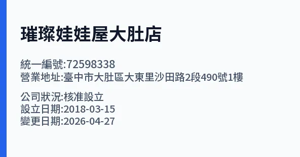 璀璨娃娃屋大肚店的照片-統編 72598338(臺中市) 公司登記資料與營業項目詳細圖表