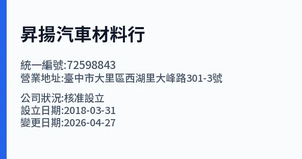 昇揚汽車材料行的照片-統編 72598843(臺中市) 公司登記資料與營業項目詳細圖表