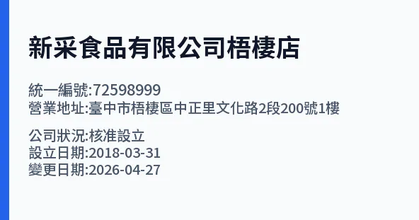 新采食品有限公司梧棲店的照片-統編 72598999(臺中市) 公司登記資料與營業項目詳細圖表