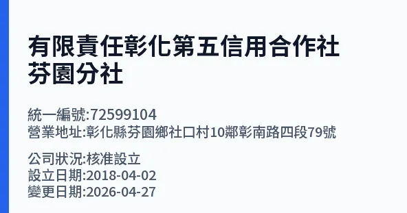 有限責任彰化第五信用合作社芬園分社的照片-統編 72599104(彰化縣) 公司登記資料與營業項目詳細圖表