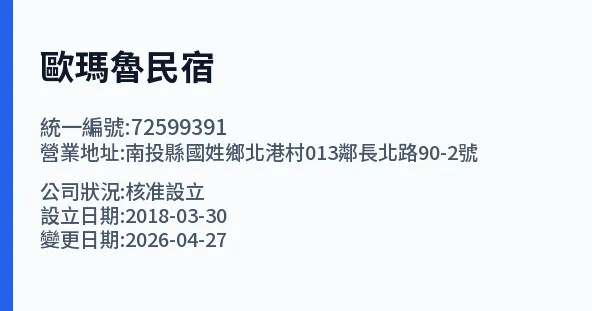歐瑪魯民宿的照片-統編 72599391(南投縣) 公司登記資料與營業項目詳細圖表