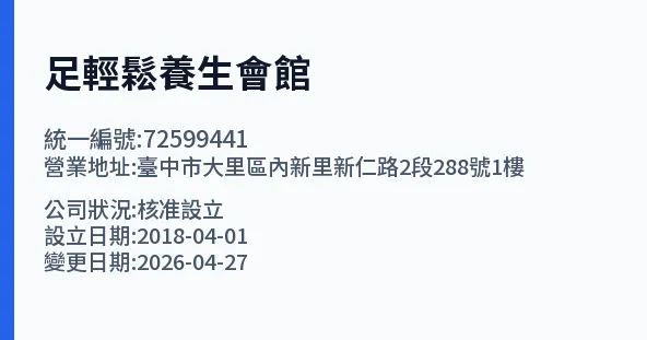足輕鬆養生會館的照片-統編 72599441(臺中市) 公司登記資料與營業項目詳細圖表