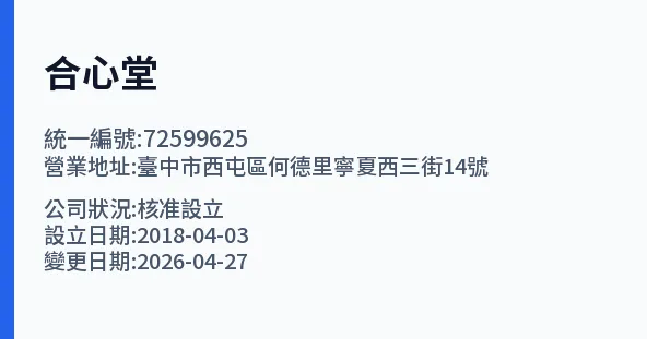 合心堂的照片-統編 72599625(臺中市) 公司登記資料與營業項目詳細圖表