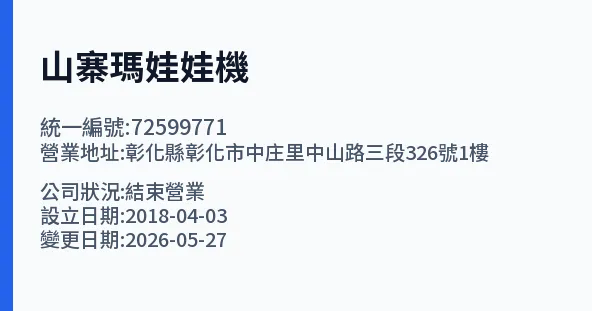 山寨瑪娃娃機的照片-統編 72599771(彰化縣) 公司登記資料與營業項目詳細圖表