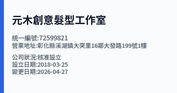 元木創意髮型工作室的照片-統編 72599821(彰化縣) 公司登記資料與營業項目詳細圖表