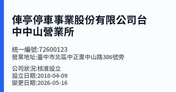 俥亭停車事業股份有限公司台中中山營業所的照片-統編 72600123(臺中市) 公司登記資料與營業項目詳細圖表