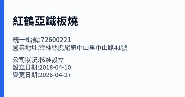 紅鶴亞鐵板燒的照片-統編 72600221(雲林縣) 公司登記資料與營業項目詳細圖表