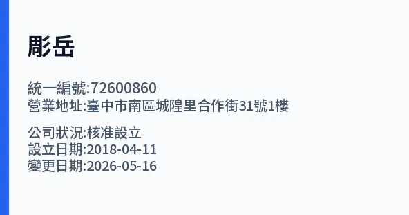 彫岳的照片-統編 72600860(臺中市) 公司登記資料與營業項目詳細圖表