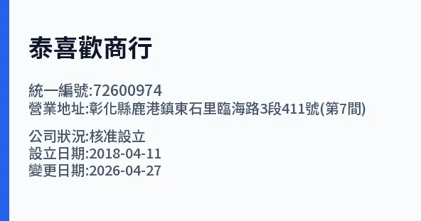 泰喜歡商行的照片-統編 72600974(彰化縣) 公司登記資料與營業項目詳細圖表