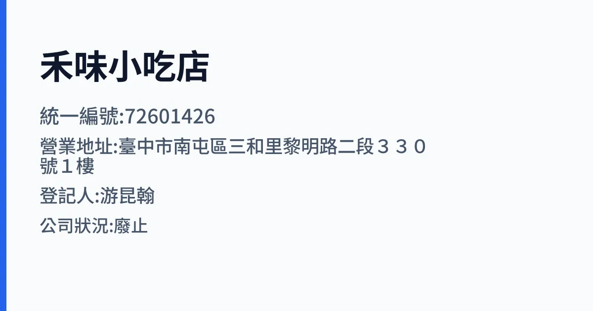 禾味小吃店 - 統編 72601426(臺中市) 公司登記資料與營業項目詳細圖表