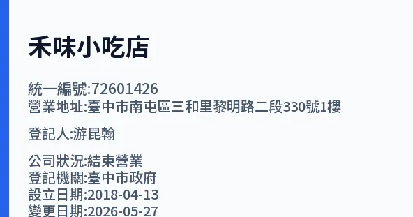 禾味小吃店的照片-統編 72601426(臺中市) 公司登記資料與營業項目詳細圖表