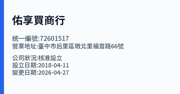 佑享買商行的照片-統編 72601517(臺中市) 公司登記資料與營業項目詳細圖表