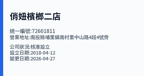 俏妞檳榔二店的照片-統編 72601811(南投縣) 公司登記資料與營業項目詳細圖表