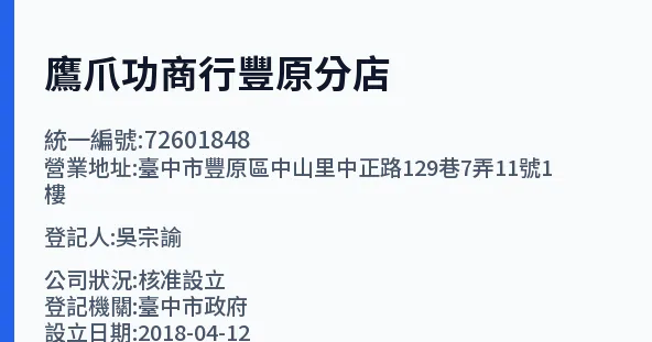 鷹爪功商行豐原分店的照片-統編 72601848(臺中市) 公司登記資料與營業項目詳細圖表