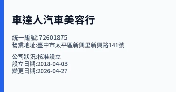車達人汽車美容行的照片-統編 72601875(臺中市) 公司登記資料與營業項目詳細圖表