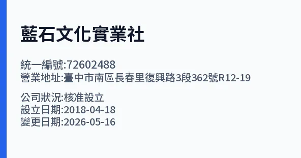 藍石文化實業社的照片-統編 72602488(臺中市) 公司登記資料與營業項目詳細圖表