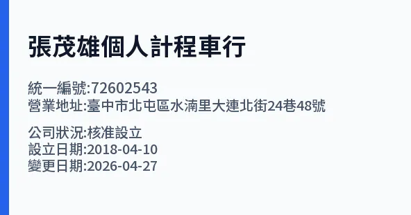 張茂雄個人計程車行的照片-統編 72602543(臺中市) 公司登記資料與營業項目詳細圖表