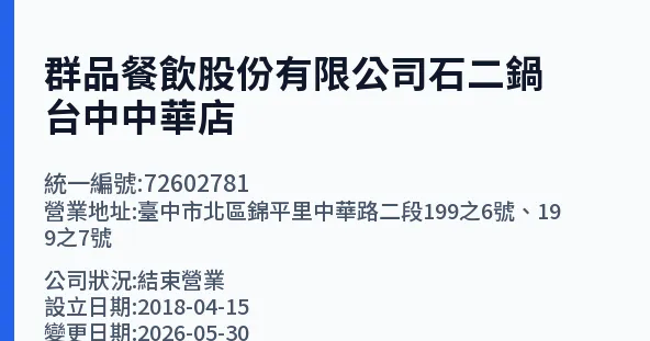 群品餐飲股份有限公司石二鍋台中中華店的照片-統編 72602781(臺中市) 公司登記資料與營業項目詳細圖表