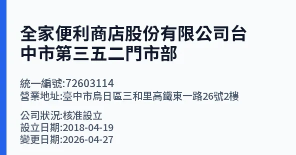 全家便利商店股份有限公司台中市第三五二門市部的照片-統編 72603114(臺中市) 公司登記資料與營業項目詳細圖表