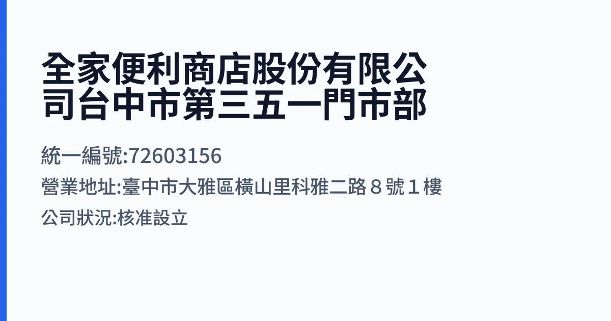 全家便利商店股份有限公司台中市第三五一門市部 - 統編 72603156(臺中市) 公司登記資料與營業項目詳細圖表