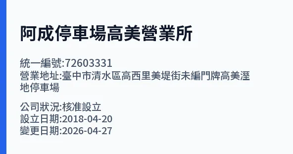 阿成停車場高美營業所的照片-統編 72603331(臺中市) 公司登記資料與營業項目詳細圖表