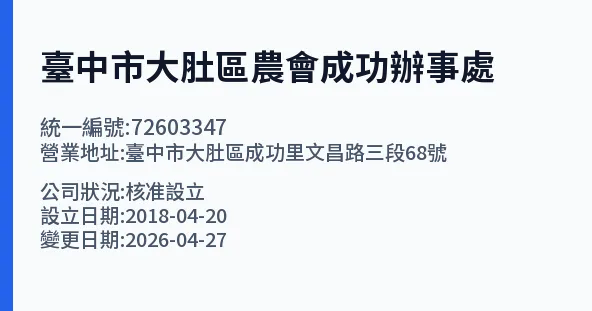 臺中市大肚區農會成功辦事處的照片-統編 72603347(臺中市) 公司登記資料與營業項目詳細圖表
