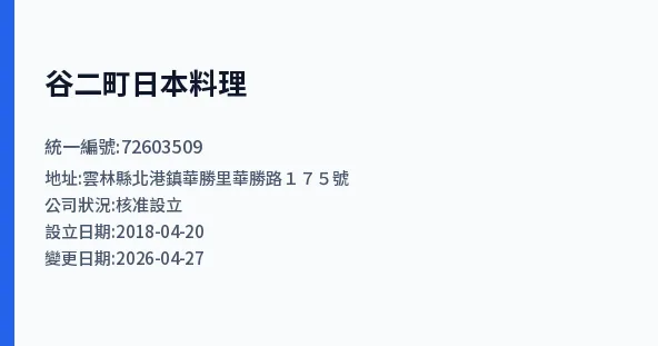 谷二町日本料理的照片-統編 72603509(雲林縣) 公司登記資料與營業項目詳細圖表