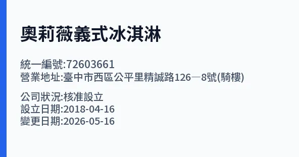 奧莉薇義式冰淇淋的照片-統編 72603661(臺中市) 公司登記資料與營業項目詳細圖表
