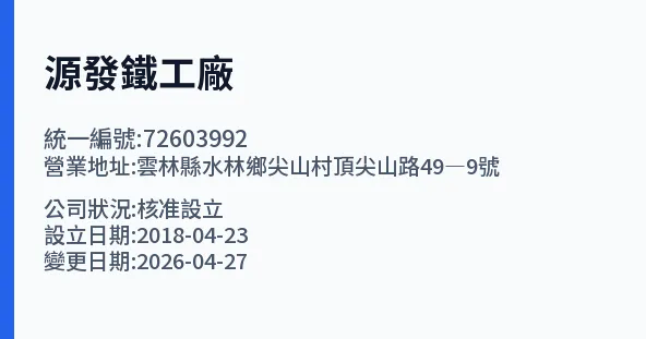 源發鐵工廠的照片-統編 72603992(雲林縣) 公司登記資料與營業項目詳細圖表