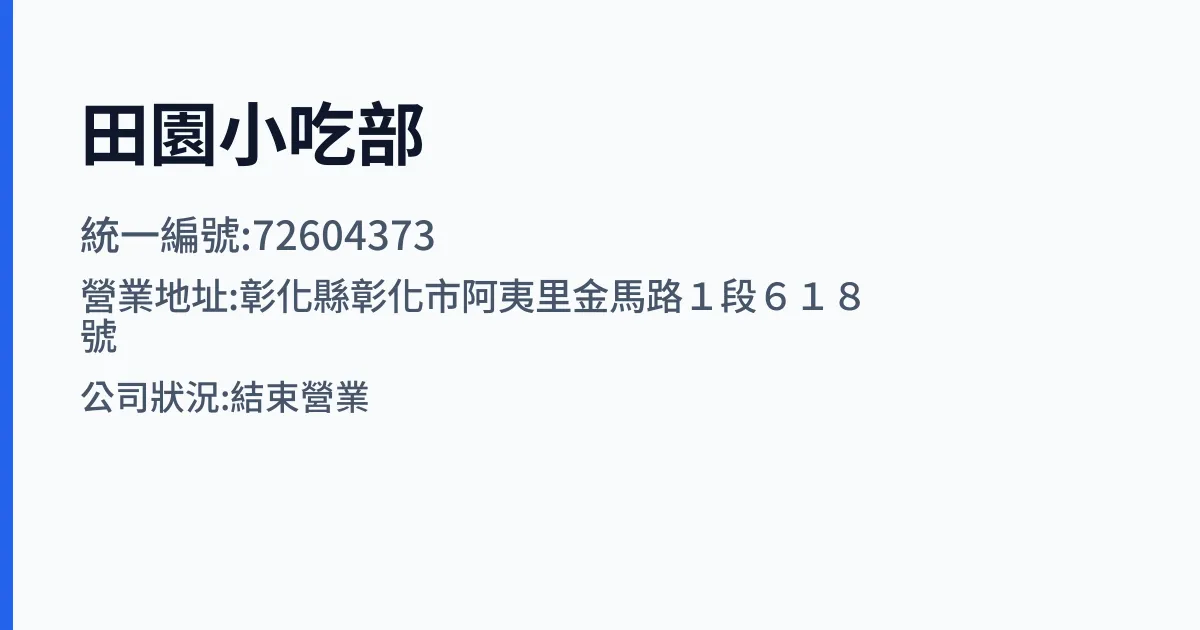 田園小吃部 - 統編 72604373(彰化縣) 公司登記資料與營業項目詳細圖表
