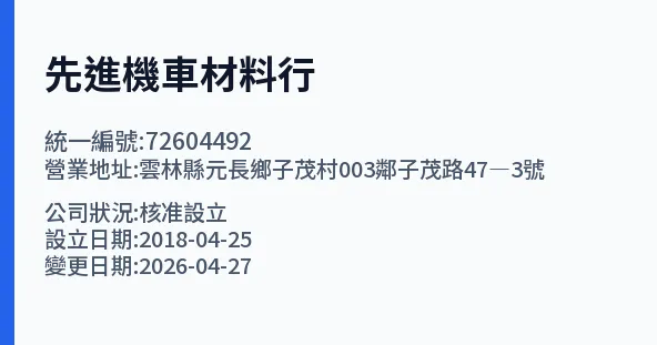 先進機車材料行的照片-統編 72604492(雲林縣) 公司登記資料與營業項目詳細圖表