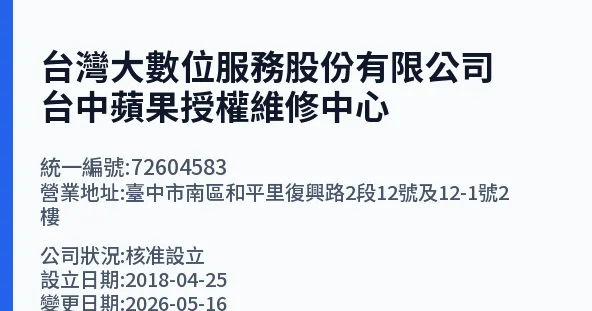 台灣大數位服務股份有限公司台中蘋果授權維修中心的照片-統編 72604583(臺中市) 公司登記資料與營業項目詳細圖表