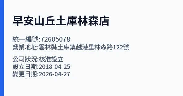 早安山丘土庫林森店的照片-統編 72605078(雲林縣) 公司登記資料與營業項目詳細圖表