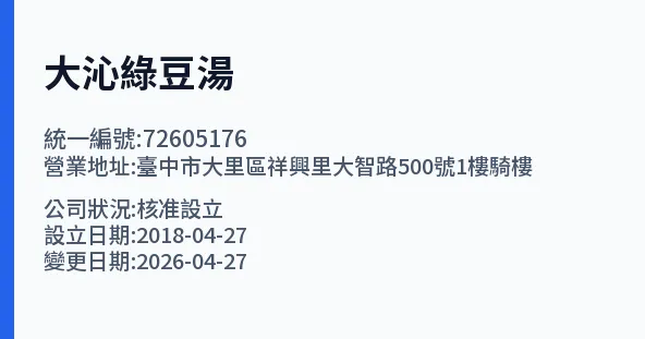 大沁綠豆湯的照片-統編 72605176(臺中市) 公司登記資料與營業項目詳細圖表