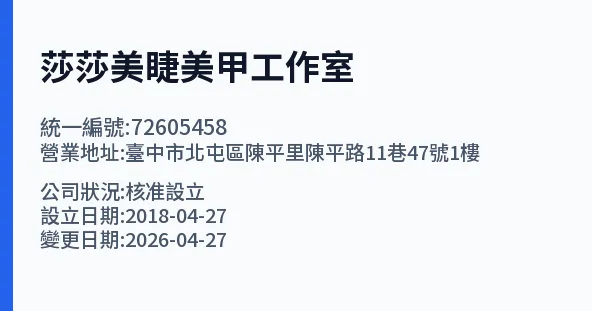 莎莎美睫美甲工作室的照片-統編 72605458(臺中市) 公司登記資料與營業項目詳細圖表