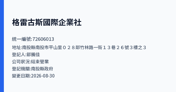 格雷古斯國際企業社的照片-統編 72606013(南投縣) 公司登記資料與營業項目詳細圖表