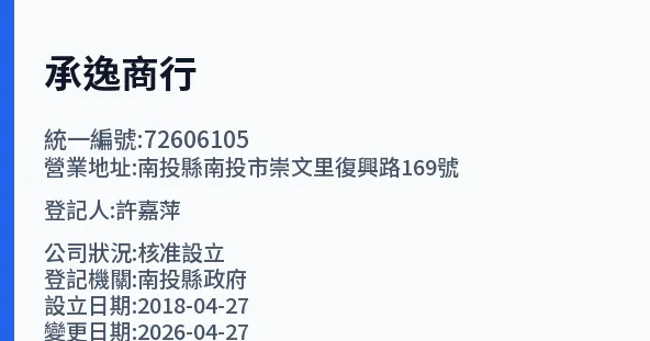 承逸商行的照片-統編 72606105(南投縣) 公司登記資料與營業項目詳細圖表