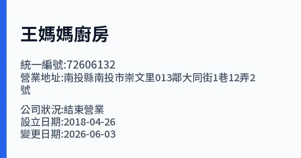 王媽媽廚房的照片-統編 72606132(南投縣) 公司登記資料與營業項目詳細圖表