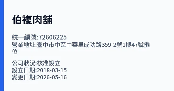 伯複肉舖的照片-統編 72606225(臺中市) 公司登記資料與營業項目詳細圖表