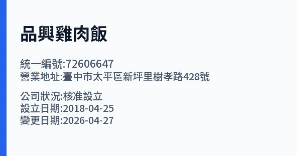 品興雞肉飯的照片-統編 72606647(臺中市) 公司登記資料與營業項目詳細圖表
