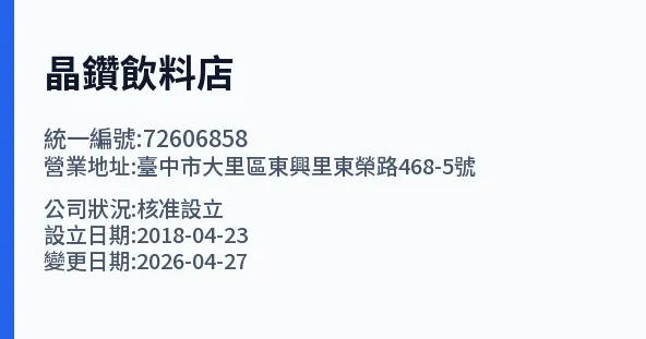 晶鑽飲料店的照片-統編 72606858(臺中市) 公司登記資料與營業項目詳細圖表